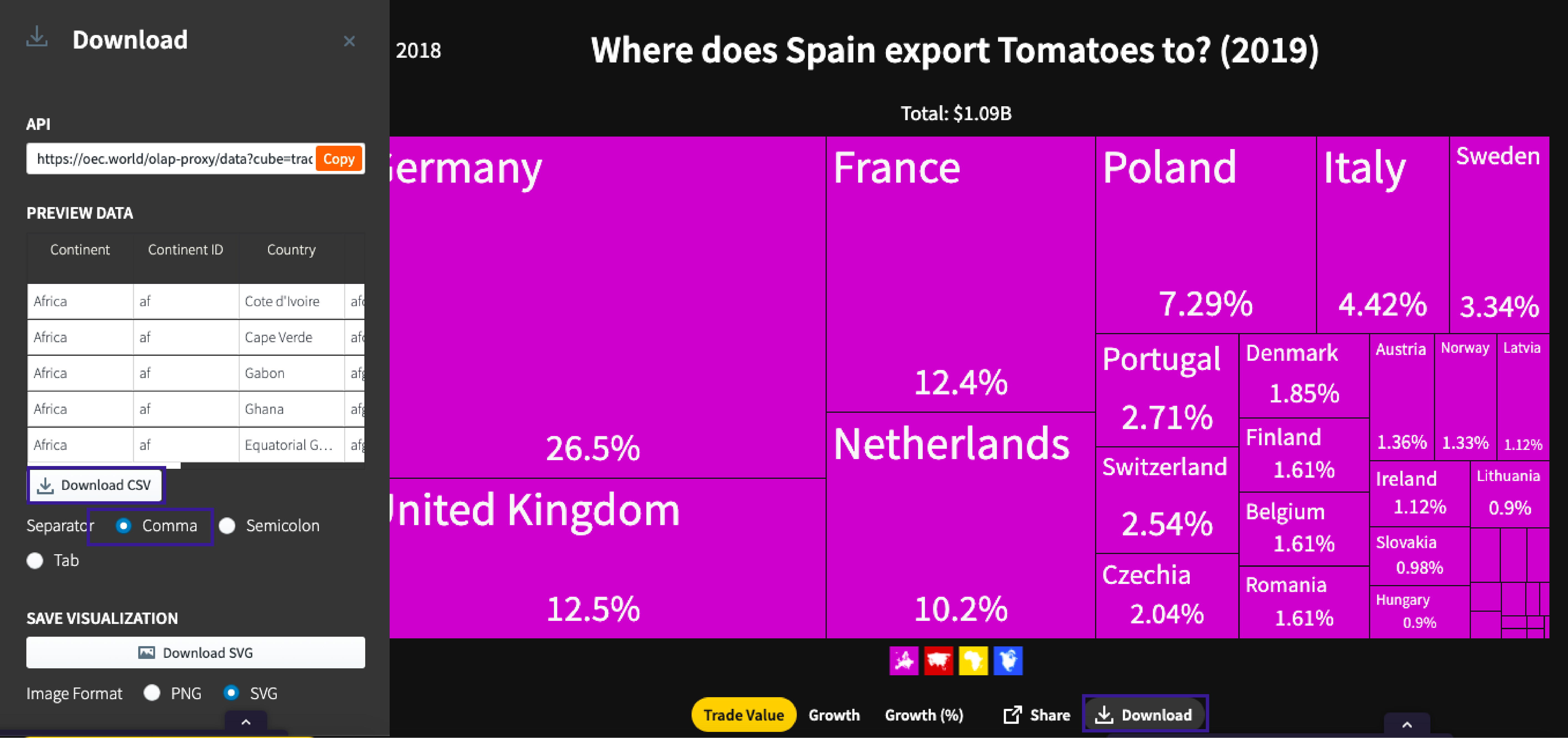 Mapping Global Foodscapes by nf2337